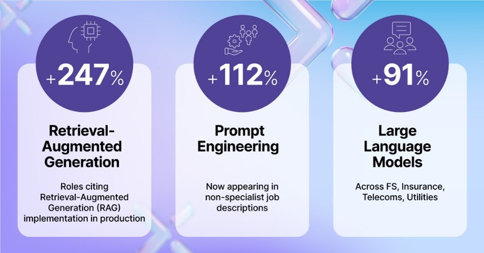 The AI engineer title is already meaningless. Here is what actually ...